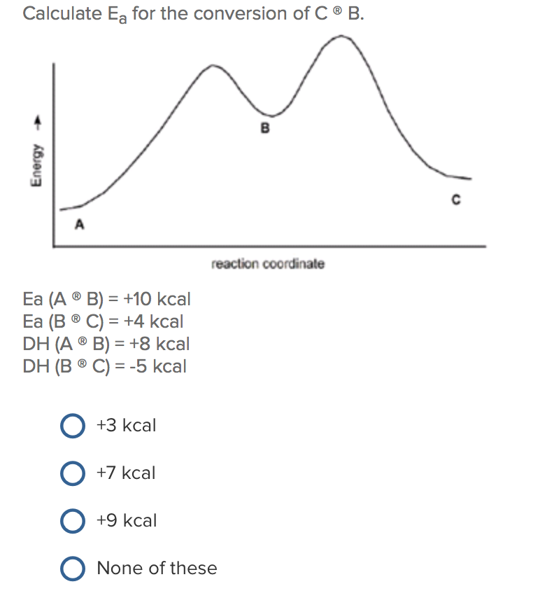Solved Calculate Ea for the conversion of C ® B. reaction | Chegg.com