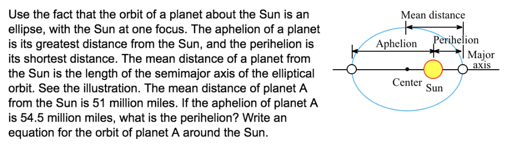 Solved Mean distance Aphelion Perihelion Major axis Use the | Chegg.com