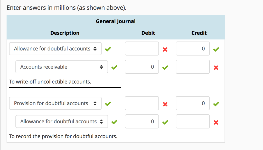 Solved Analysis of Accounts Receivable and Allowance for | Chegg.com