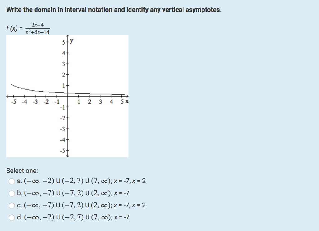 Solved The solution set to a system of dependent equations | Chegg.com