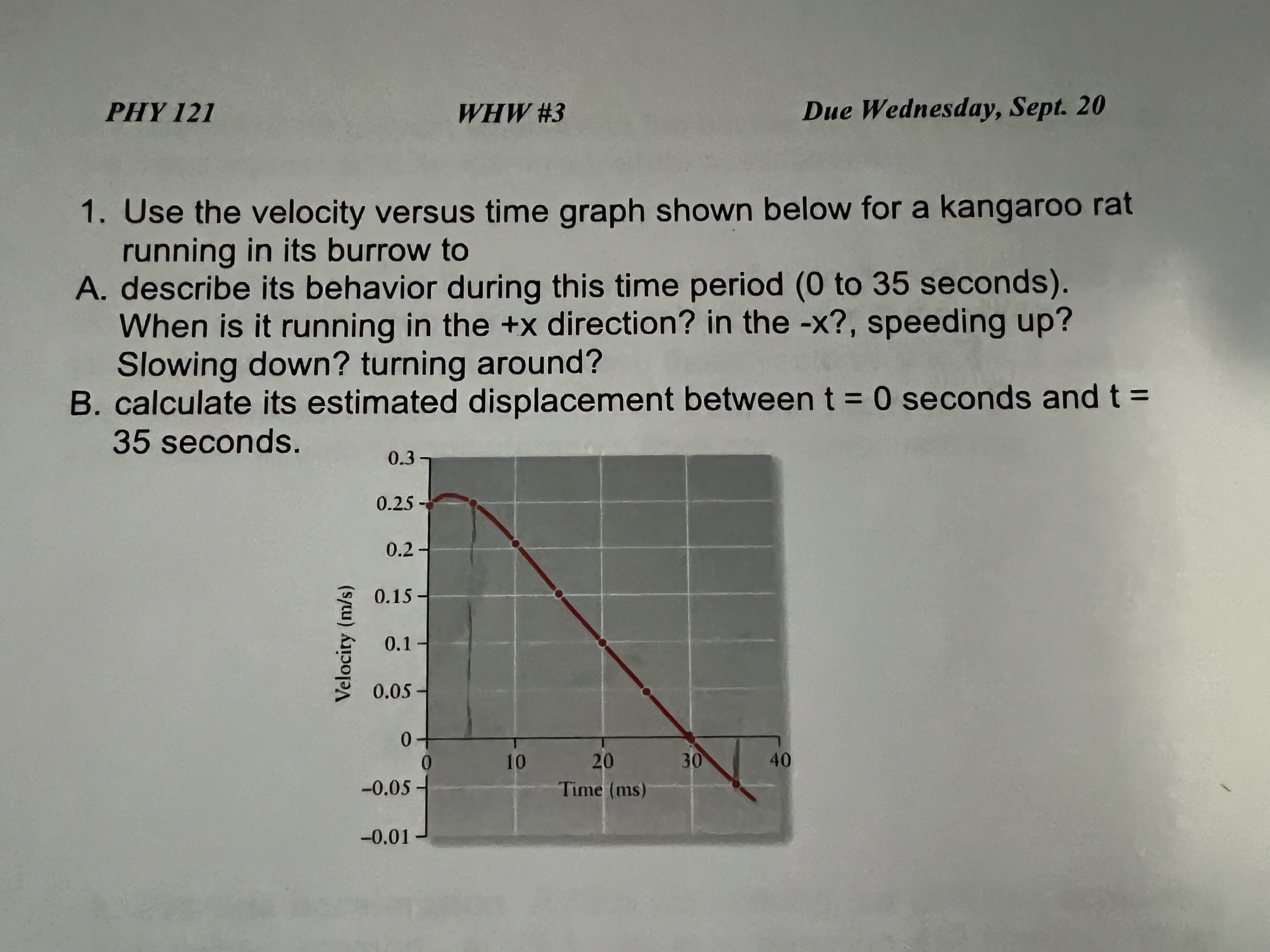 Solved PHY 121 WHW #3 Due Wednesday, Sept. 20 Use the | Chegg.com