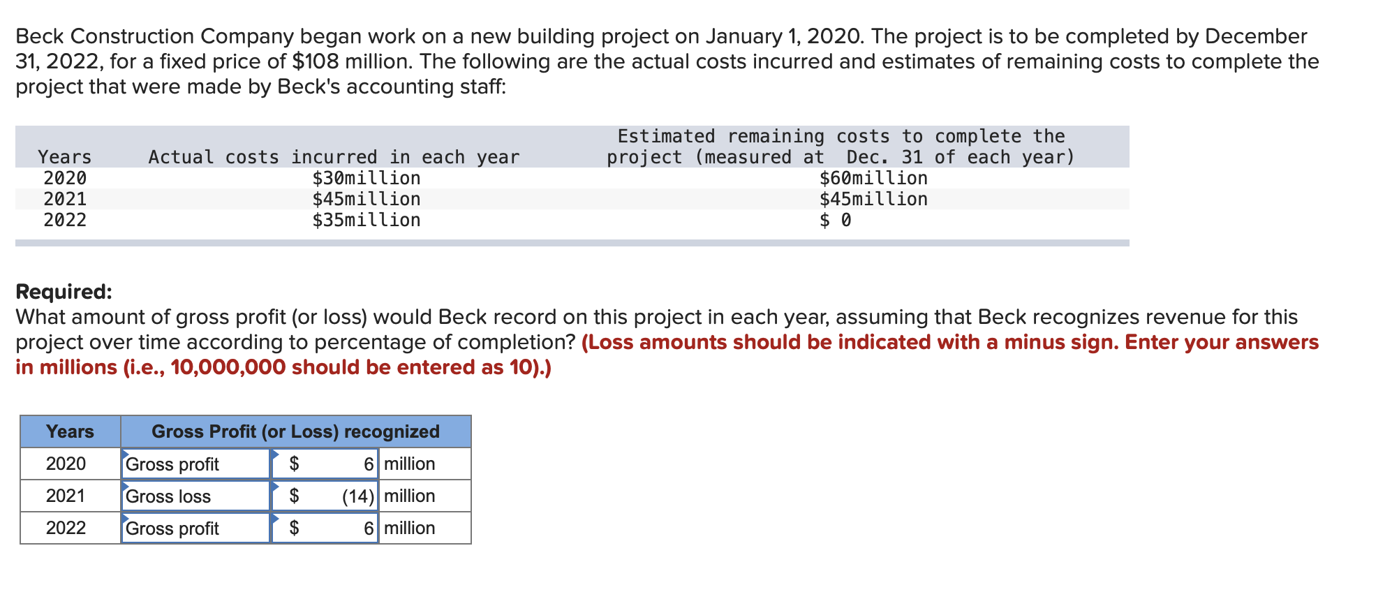 Solved Beck Construction Company began work on a new | Chegg.com