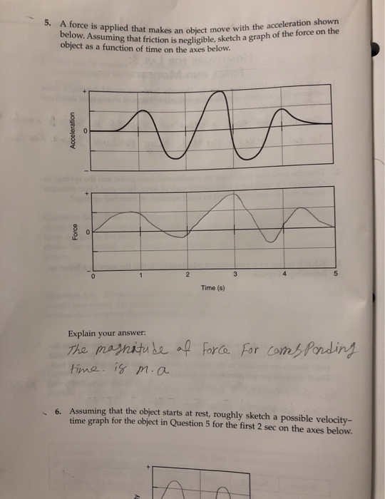 Solved 6. Assuming that the object starts at rest, roughly | Chegg.com