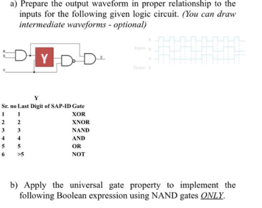 Solved a) Prepare the output waveform in proper relationship | Chegg.com