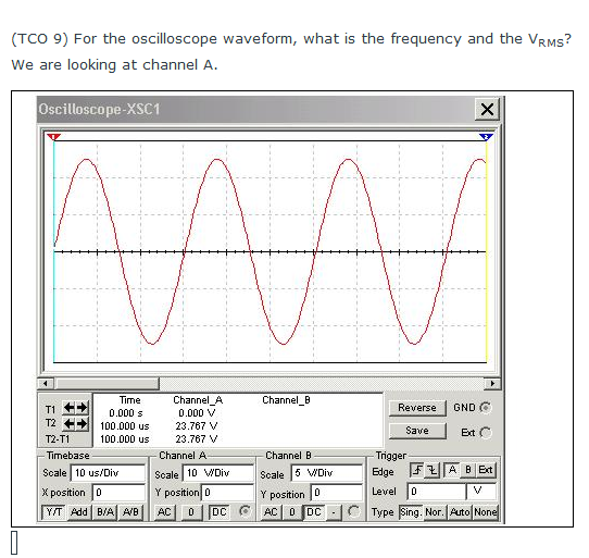 Solved (TCO 9) For the oscilloscope waveform, what is the | Chegg.com