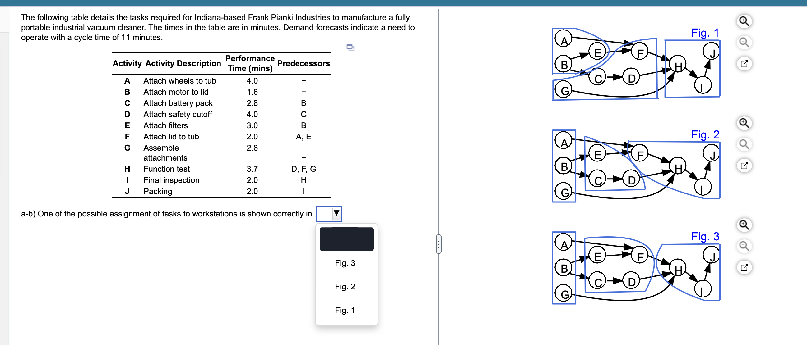 Solved The following table details the tasks required for | Chegg.com