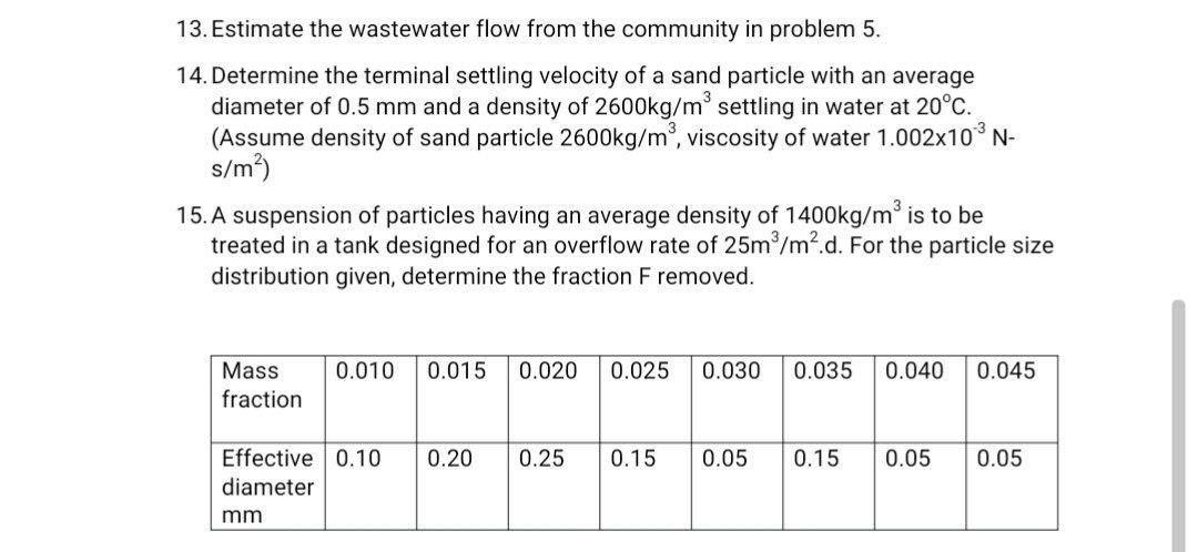 Solved 13. Estimate the wastewater flow from the community | Chegg.com