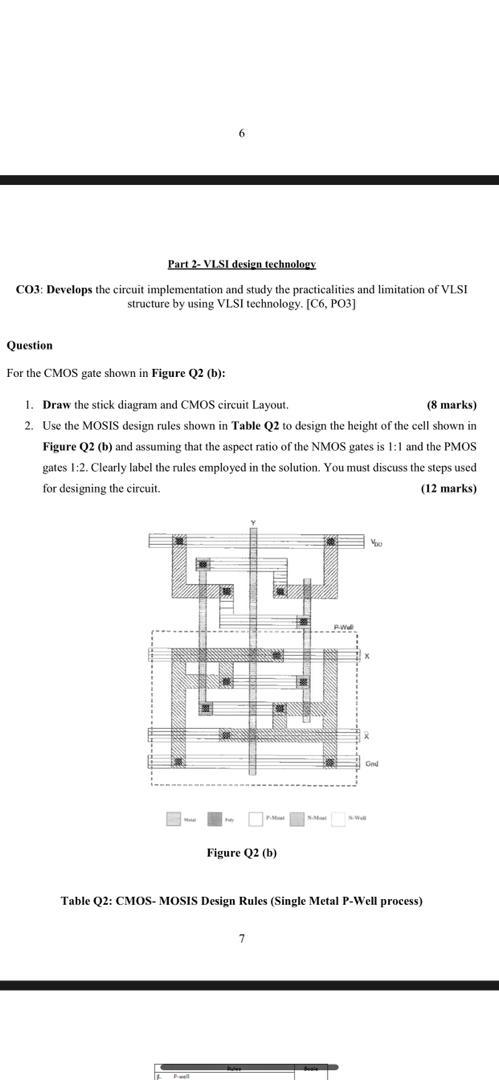 6 Part 2- VISI design technology CO3: Develops the | Chegg.com