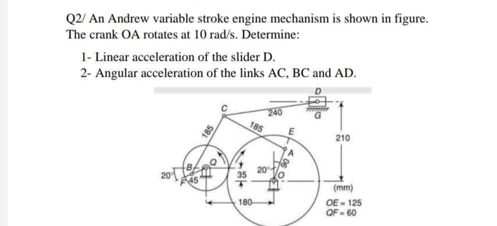 Solved Q2/ An Andrew variable stroke engine mechanism is | Chegg.com