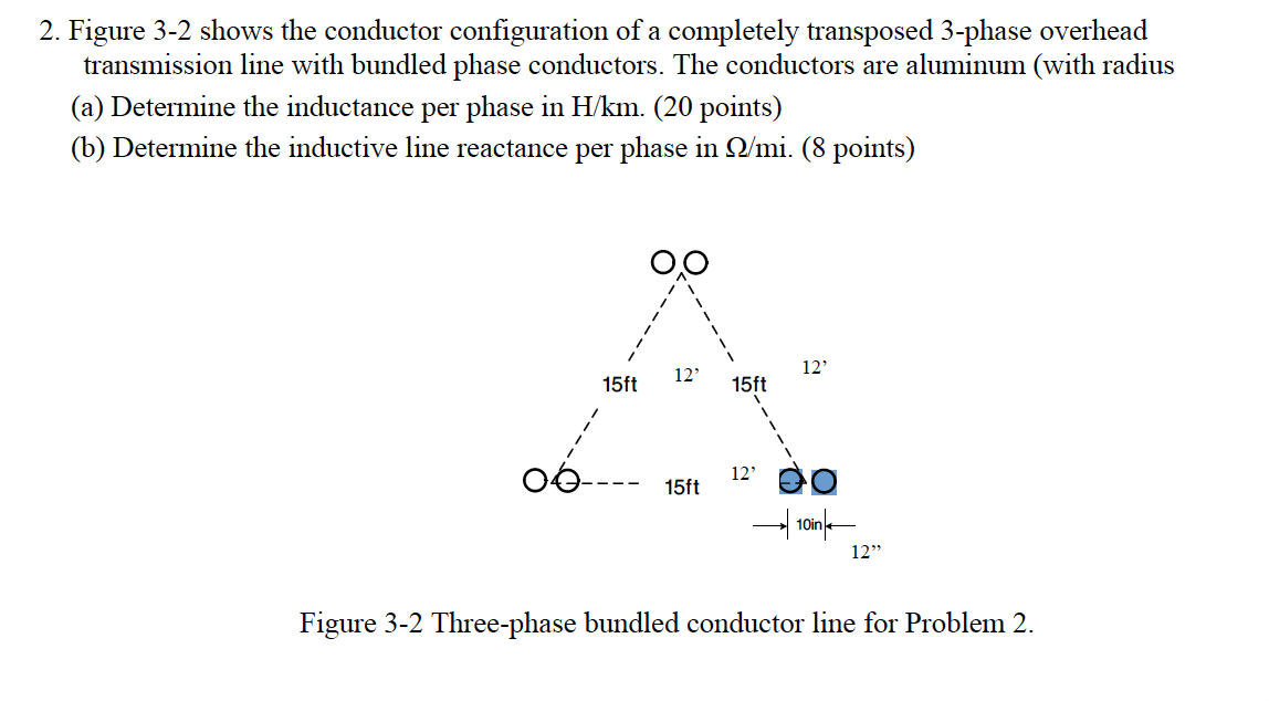 Solved Figure 3-2 ﻿shows the conductor configuration of a | Chegg.com