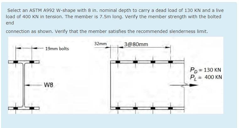 Solved Select an ASTM A992 W-shape with 8 in. nominal depth | Chegg.com