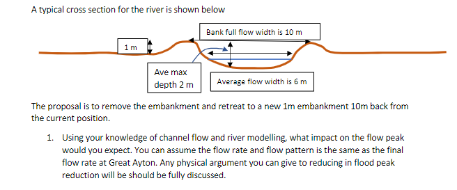 Solved A typical cross section for the river is shown below | Chegg.com
