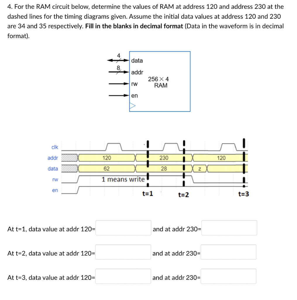 Solved 4. For the RAM circuit below, determine the values of | Chegg.com