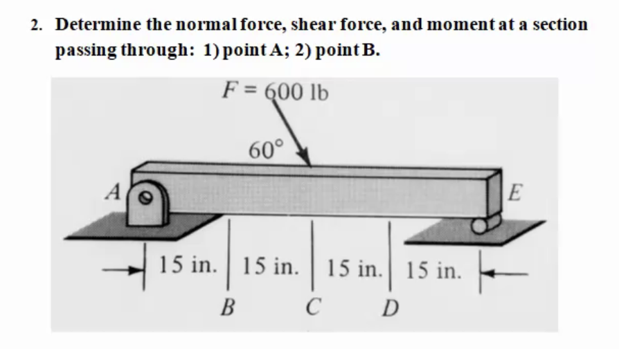 Solved 2. Determine the normal force, shear force, and | Chegg.com