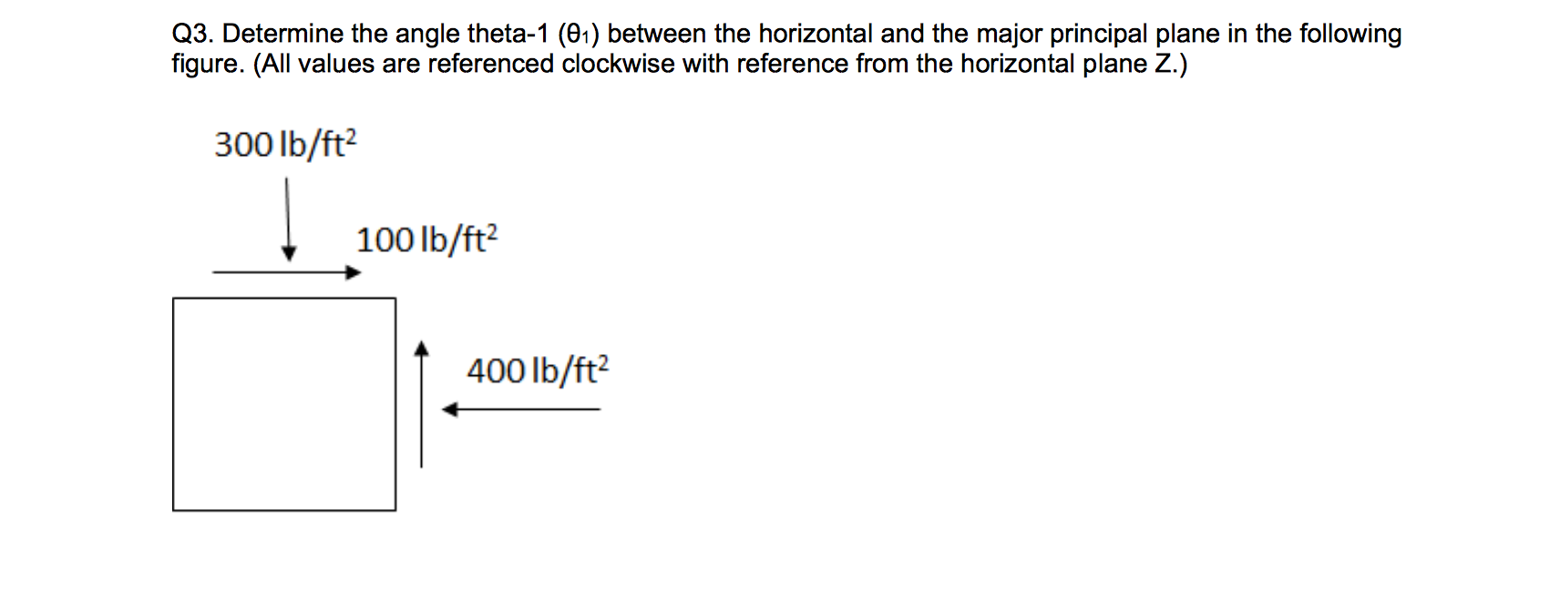 Solved Q1. Calculate the normal and the shear stress on the | Chegg.com