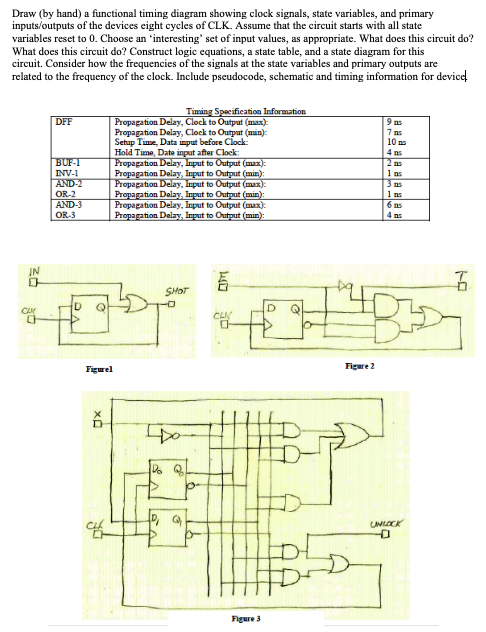 Solved Draw (by hand) a functional timing diagram showing | Chegg.com