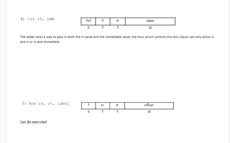 Problem 3. (15pts): Some of the following | Chegg.com