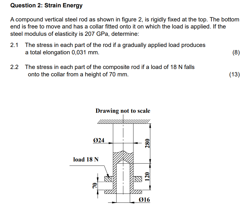 Solved Question 2: Strain Energy A compound vertical steel | Chegg.com