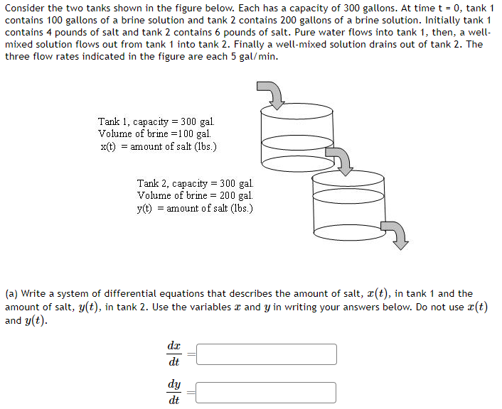 Solved Consider the two tanks shown in the figure below. | Chegg.com