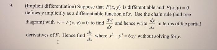Solved (Implicit differentiation) Suppose that F(x, y) is | Chegg.com