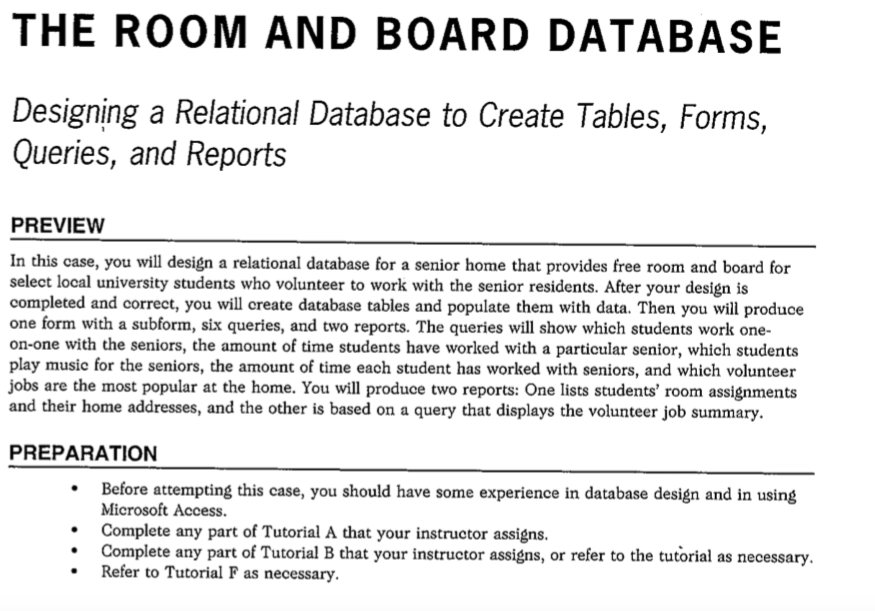 Solved THE ROOM AND BOARD DATABASE Designing a Relational | Chegg.com