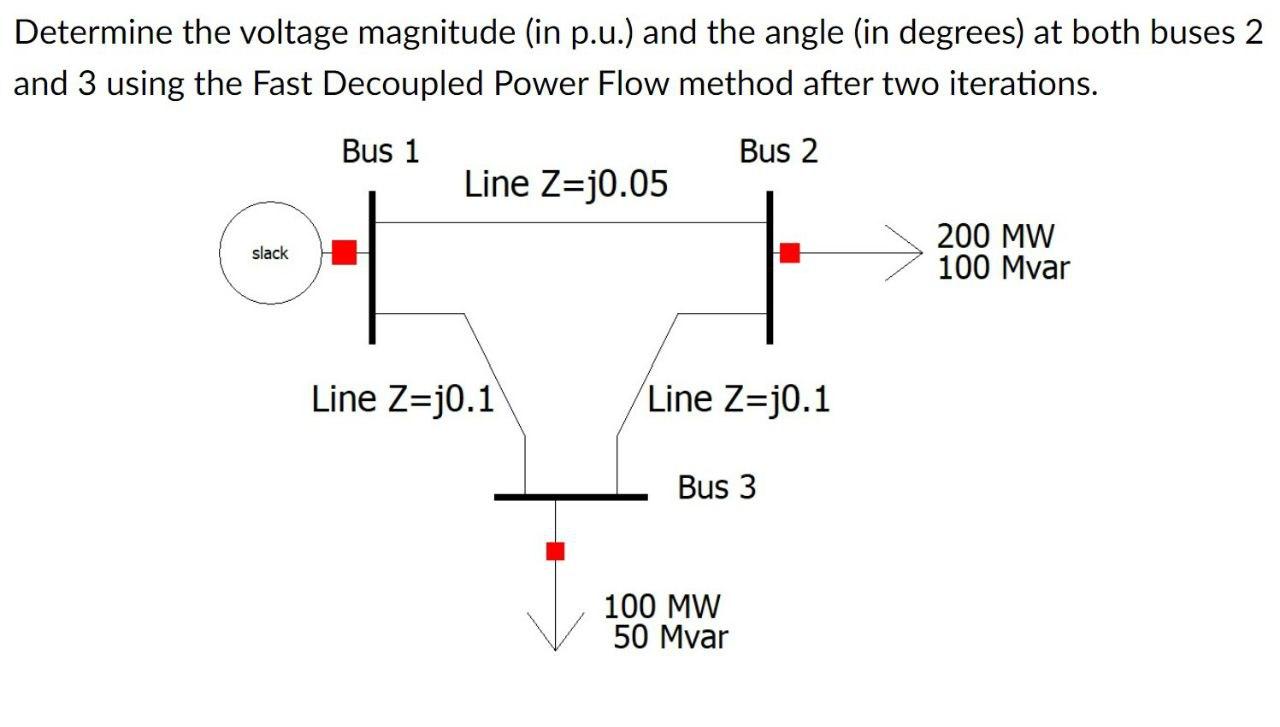 Solved Determine the voltage magnitude (in p.u.) and the | Chegg.com