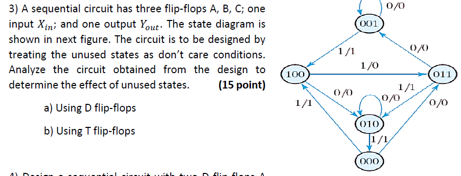 Solved 3) A sequential circuit has three flip-flops A,B,C; | Chegg.com