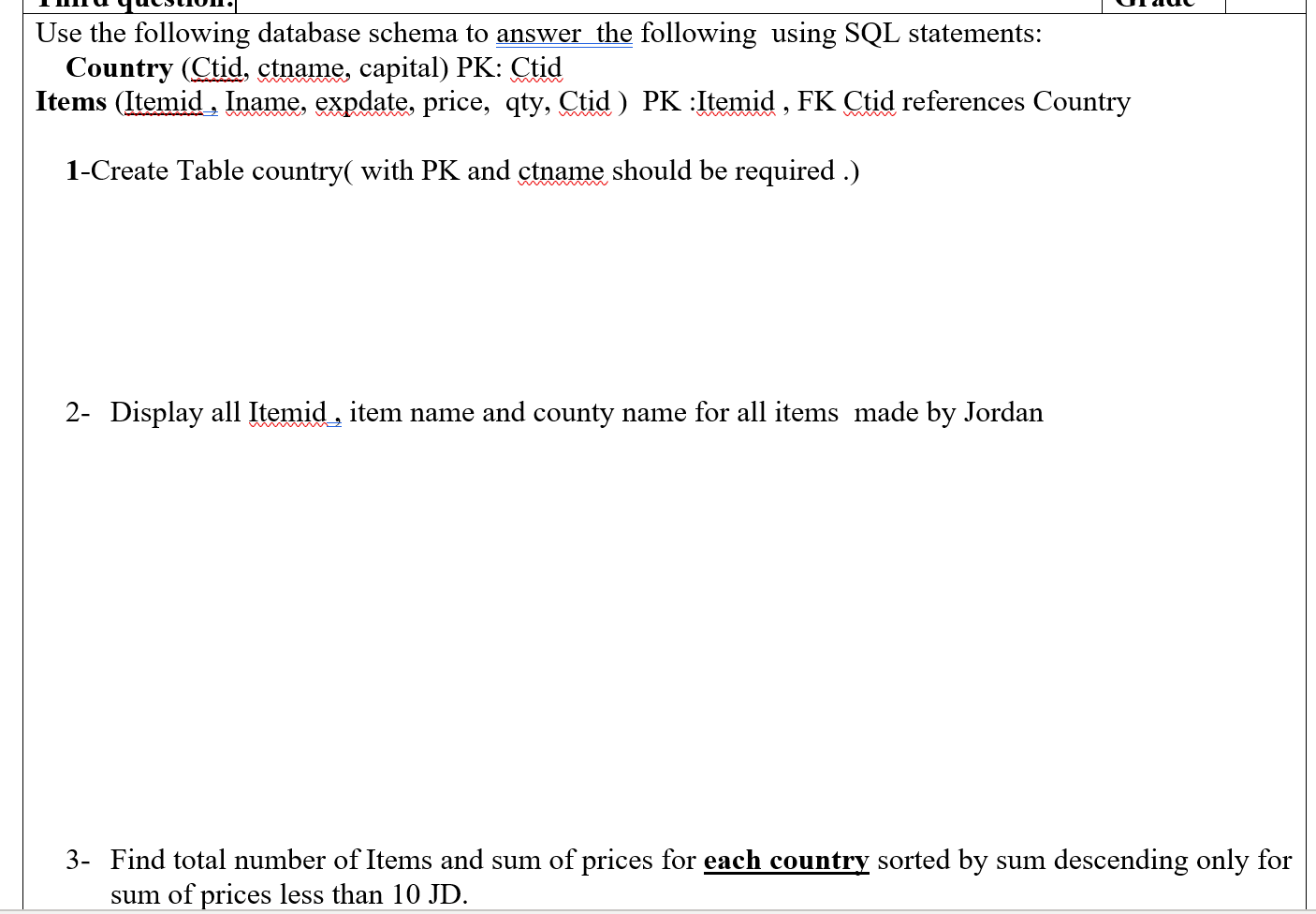 Solved Choose the correct answer for Emp table( empid, | Chegg.com