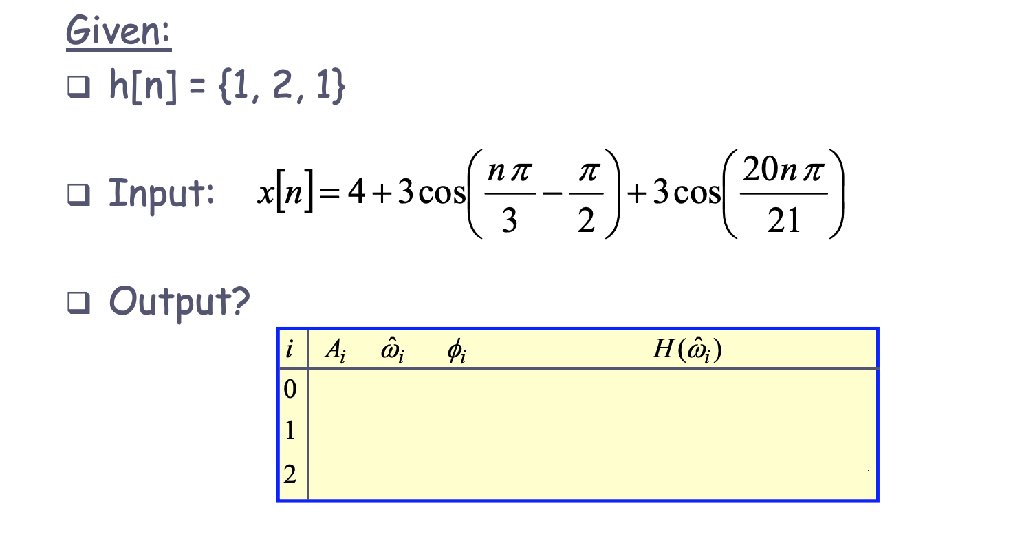 Solved h[n]={1,2,1} Input: x[n]=4+3cos(3nπ−2π)+3cos(2120nπ) | Chegg.com