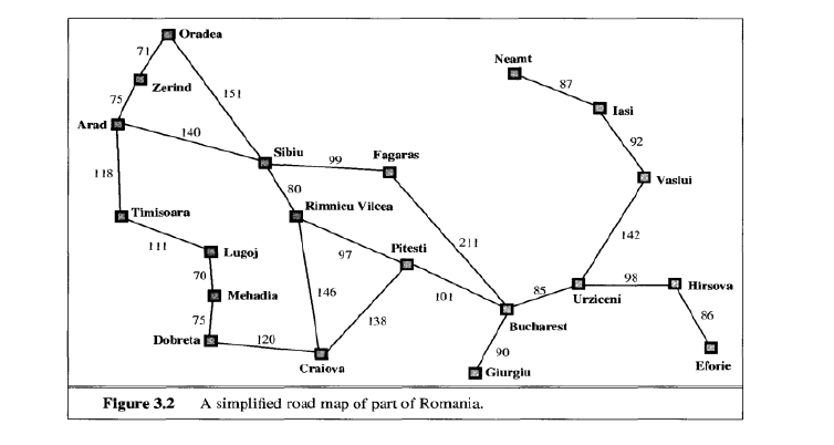 Solved (a) Find the shortest path from Arad to Bucharest in | Chegg.com