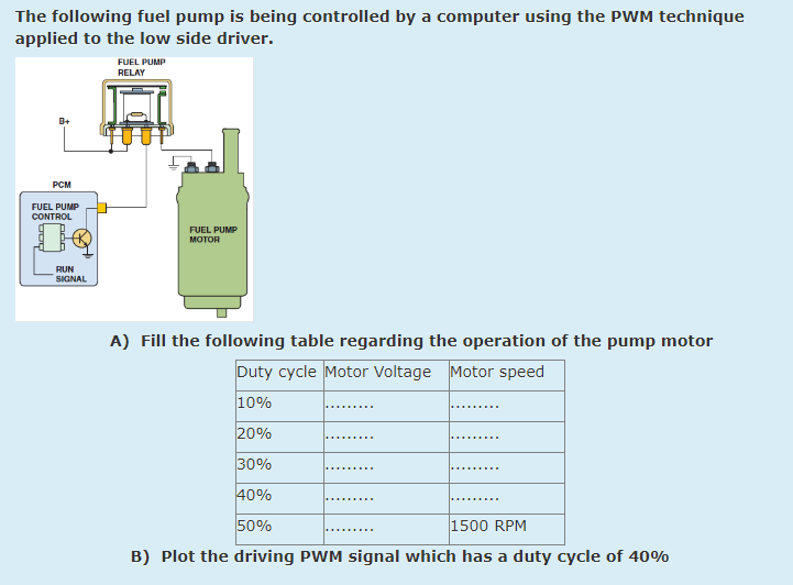 Solved The following fuel pump is being controlled by a | Chegg.com