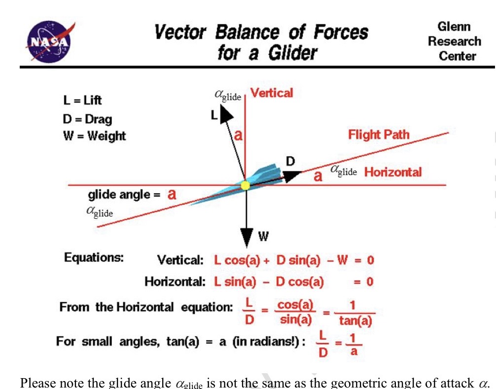 Solved During the 1997 Tournoi de France, Brazilian | Chegg.com