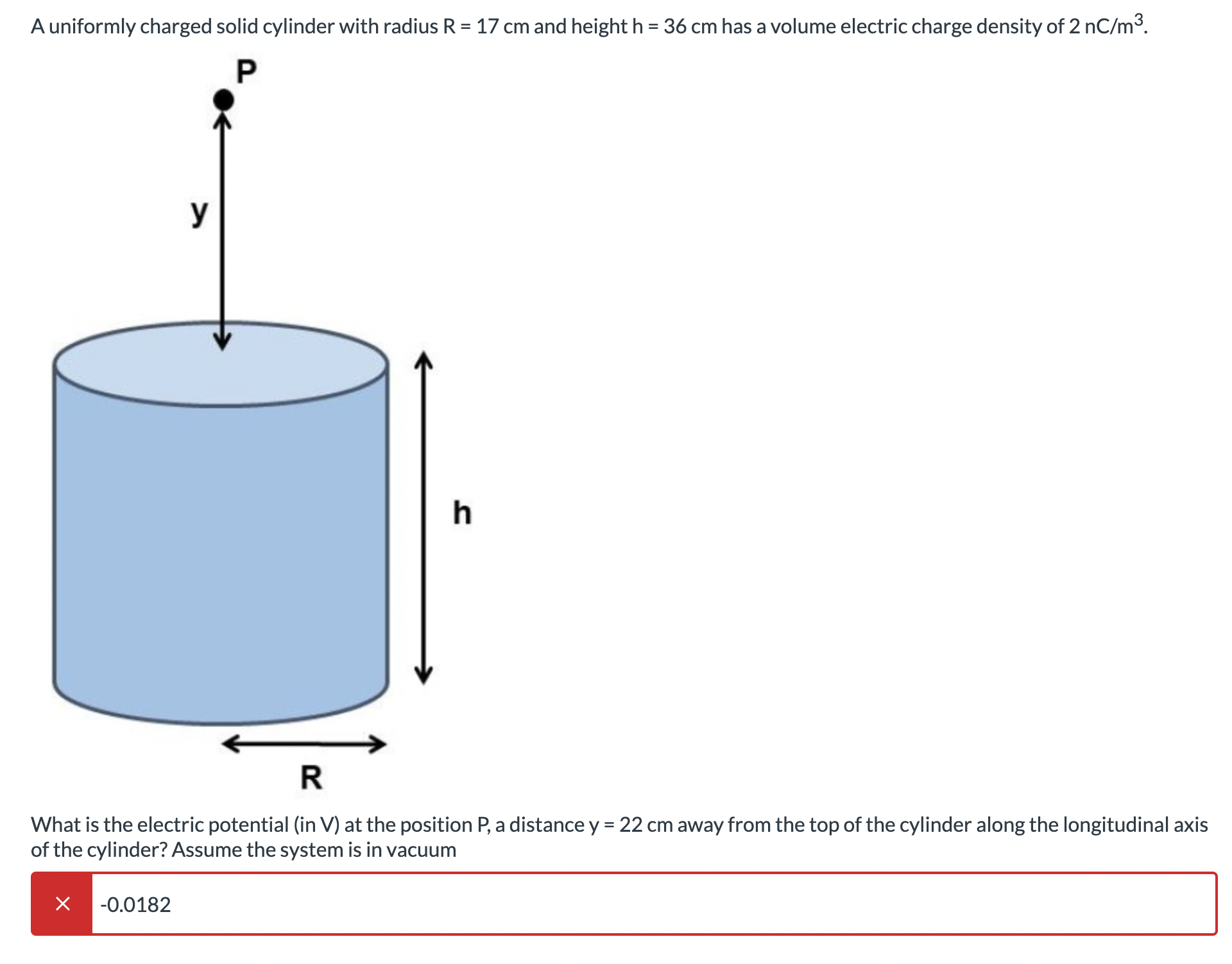 Solved A uniformly charged solid cylinder with radius R=17cm | Chegg.com