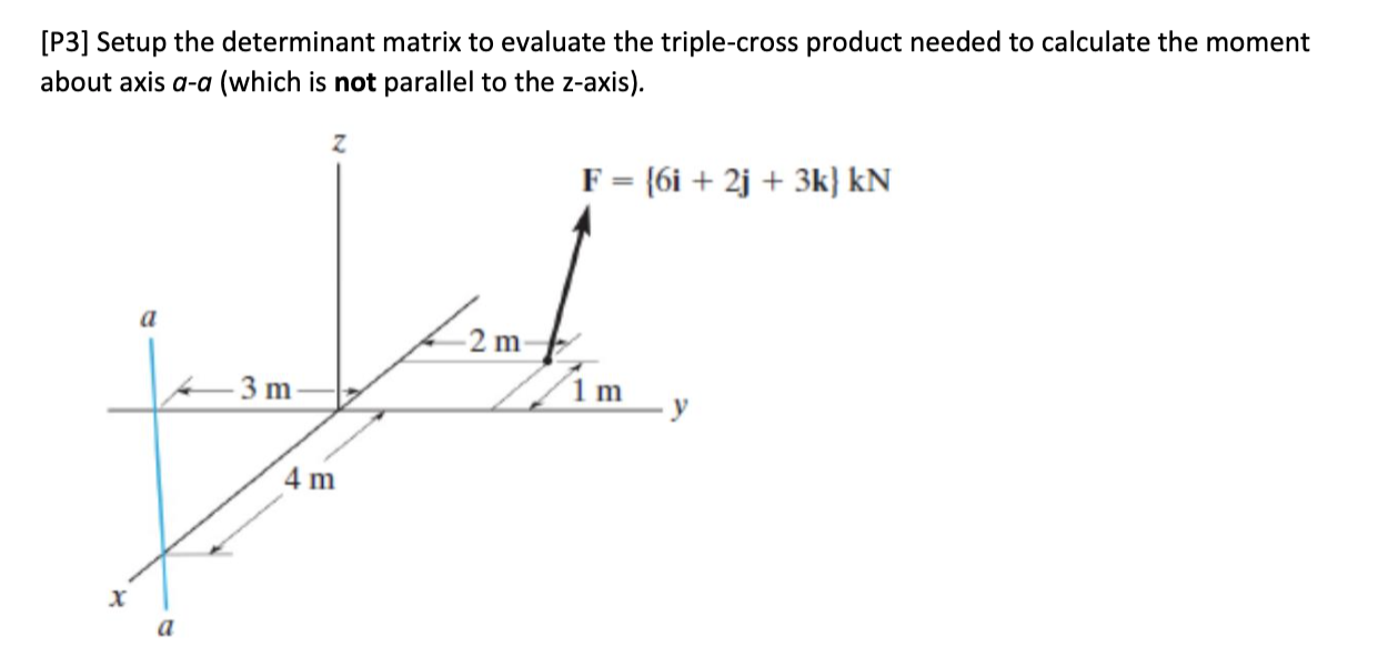 Solved [P3] Setup the determinant matrix to evaluate the | Chegg.com