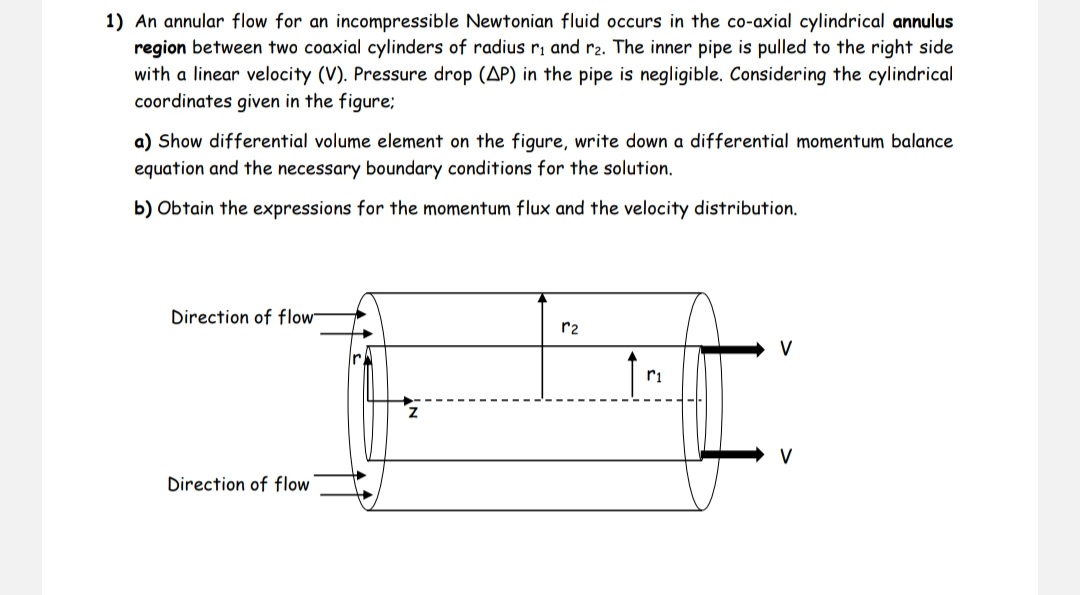 Solved 1) An annular flow for an incompressible Newtonian | Chegg.com
