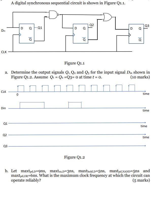 Solved A digital synchronous sequential circuit is shown in | Chegg.com
