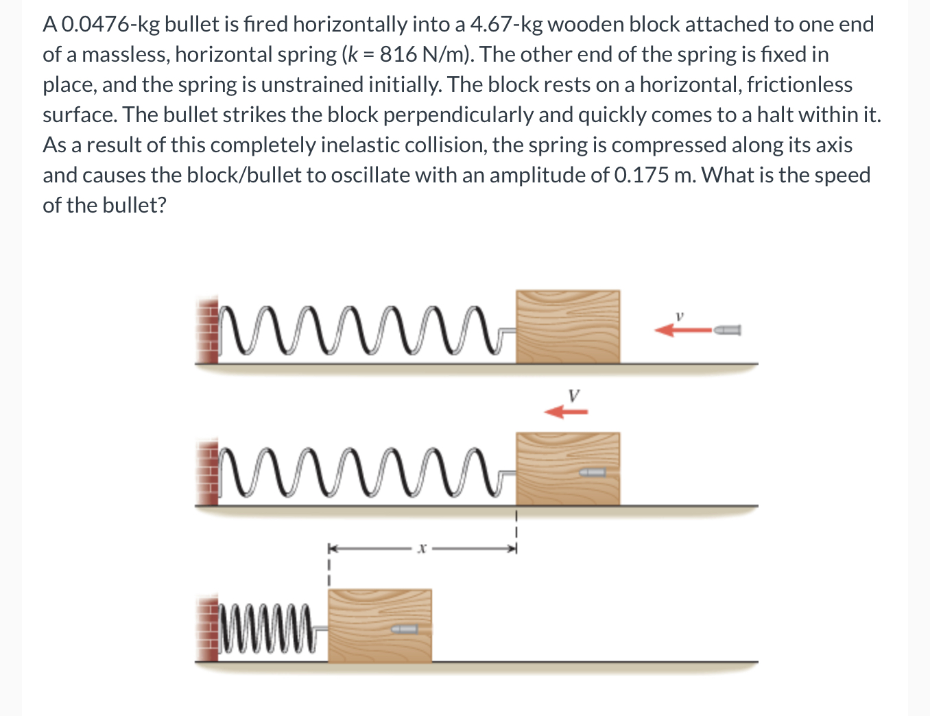 Solved A 0.0476-kg ﻿bullet is fired horizontally into a | Chegg.com