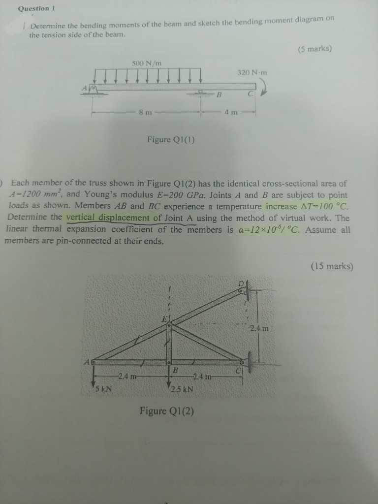 Solved Question 1 l Determine the bending moments of the | Chegg.com