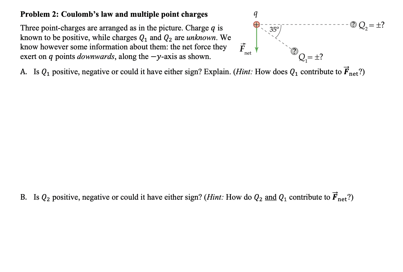 Solved Problem 2: Coulomb's law and multiple point charges | Chegg.com