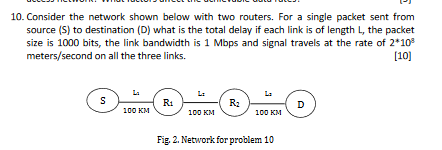 Solved 10. Consider the network shown below with two | Chegg.com