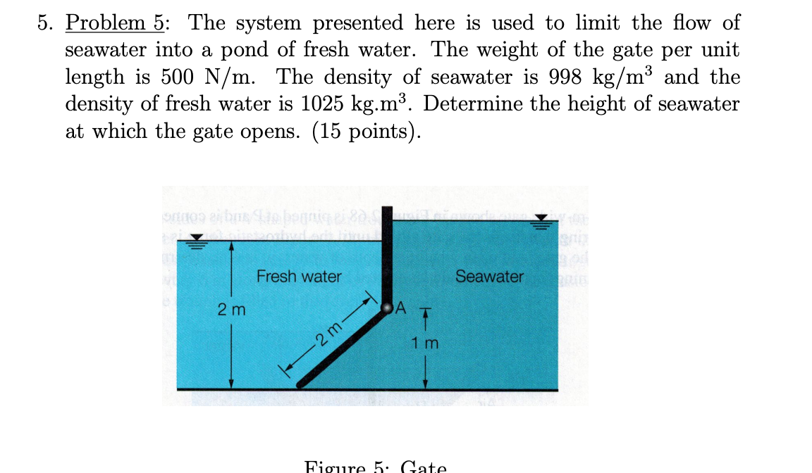 Solved 5. Problem 5: The system presented here is used to | Chegg.com