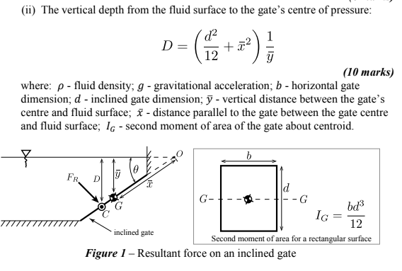 Solved Derive the following for a completely submerged | Chegg.com