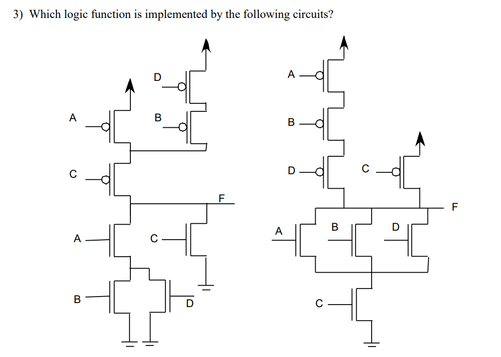 Solved 3) Which logic function is implemented by the | Chegg.com