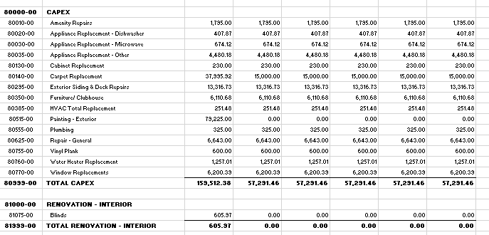Use the spreadsheet provided to determine the | Chegg.com