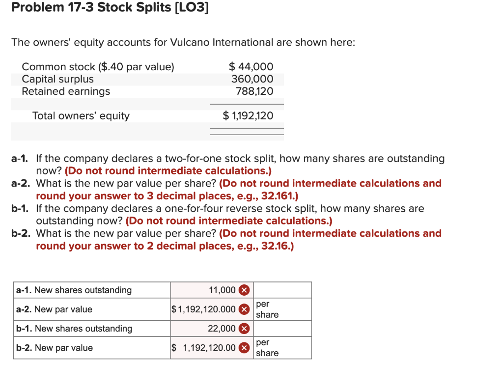 Solved Problem 17-3 Stock Splits [LO3] The owners' equity | Chegg.com