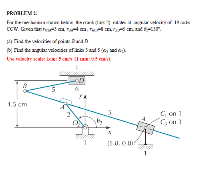 Solved Problem 2 Worksheet Use velocity scale: 1cm: 5 cm/s | Chegg.com