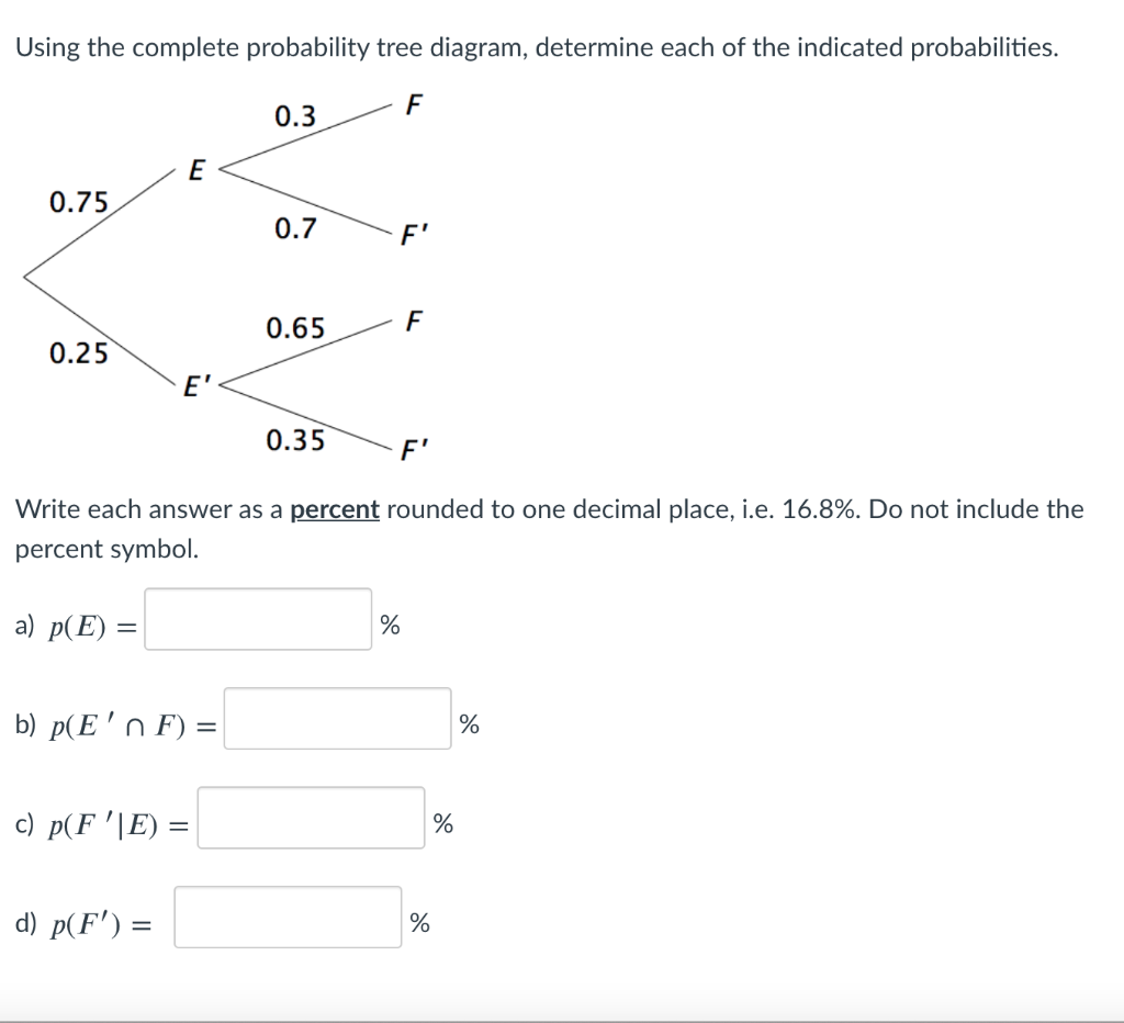 Solved Using the complete probability tree diagram, | Chegg.com