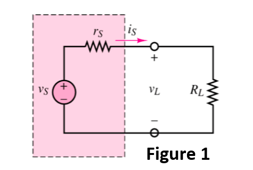 Solved Compute the voltage across and current through RL. | Chegg.com