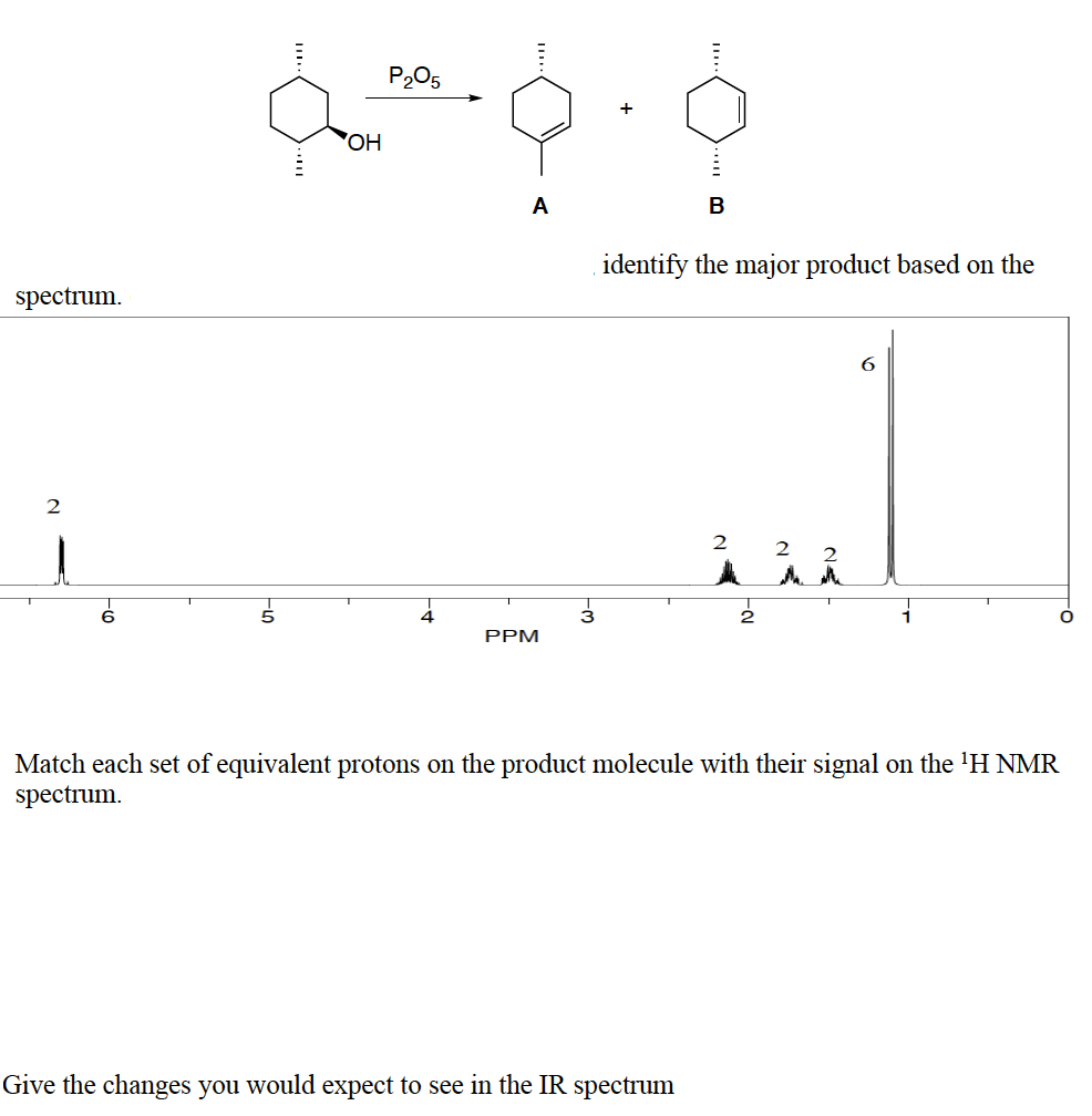 Solved P205 ОН A B identify the major product based on the | Chegg.com