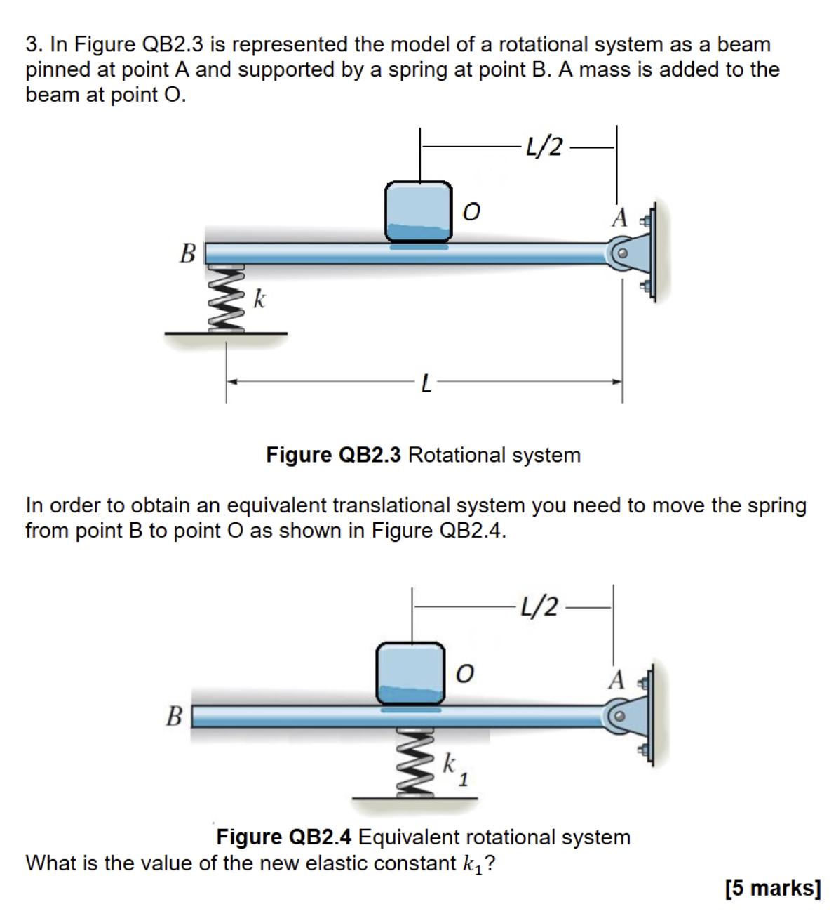[Solved]: Show me the steps to solve 3. In Figure QB2.3 is r